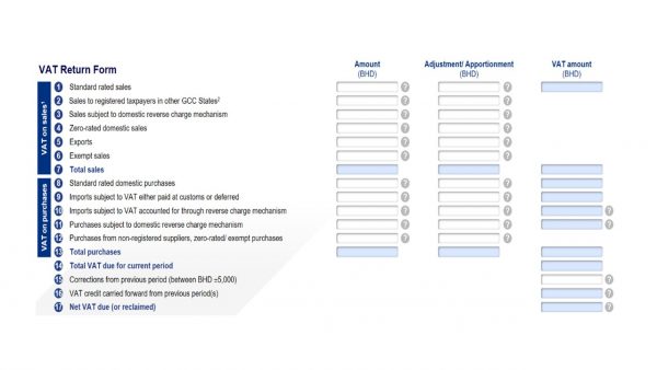 VAT Return Filing in Bahrain | 4 Simple Steps to File your VAT Return ...