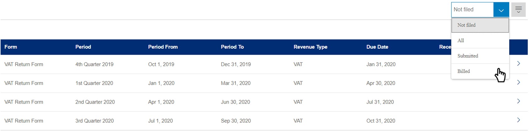 VAT Return filing,Can You Modify the VAT Returns You Have Submitted?